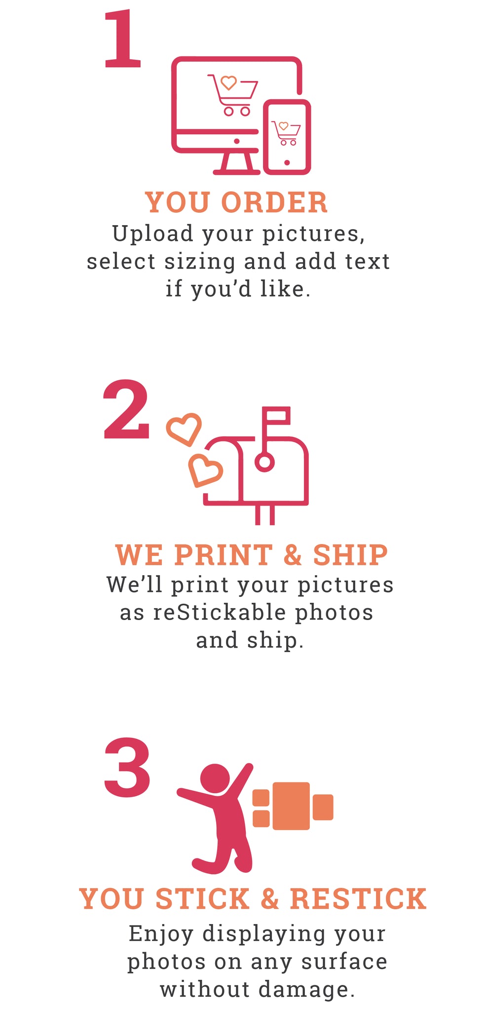 reStickity - Make your digital pictures into reStickable photos